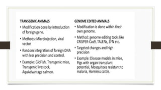 Introduction-to-Transgenic-and-Genome-Edited-Animals (1).pptx