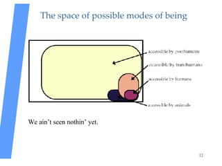 Introduction to Transhumanism | PPT