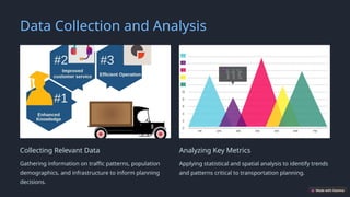 Introduction-to-Transportation-Planning.pptx