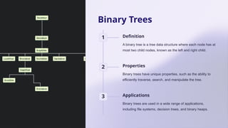 Introduction-to-Trees-in-Data-Structures-and-Algorithms[1].pptx