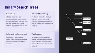 Introduction-to-Trees-in-Data-Structures-and-Algorithms[1].pptx