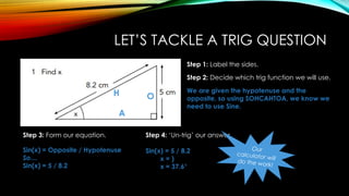 Introduction-to SAT math Trigonometry.pptx