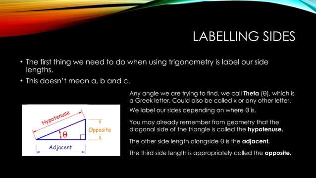 Introduction-to SAT math Trigonometry.pptx
