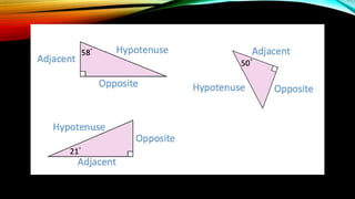Introduction to Trigonometry (Soh Cat Toa) | PPTX
