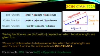 Introduction to Trigonometry (Soh Cat Toa) | PPTX