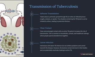 Introduction-to-Tuberculosisqqqqqqqq.pdf