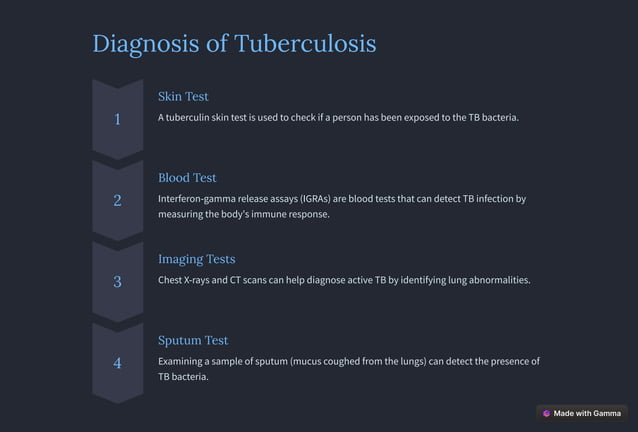 Introduction-to-Tuberculosisqqqqqqqq.pdf | Infectious Diseases ...