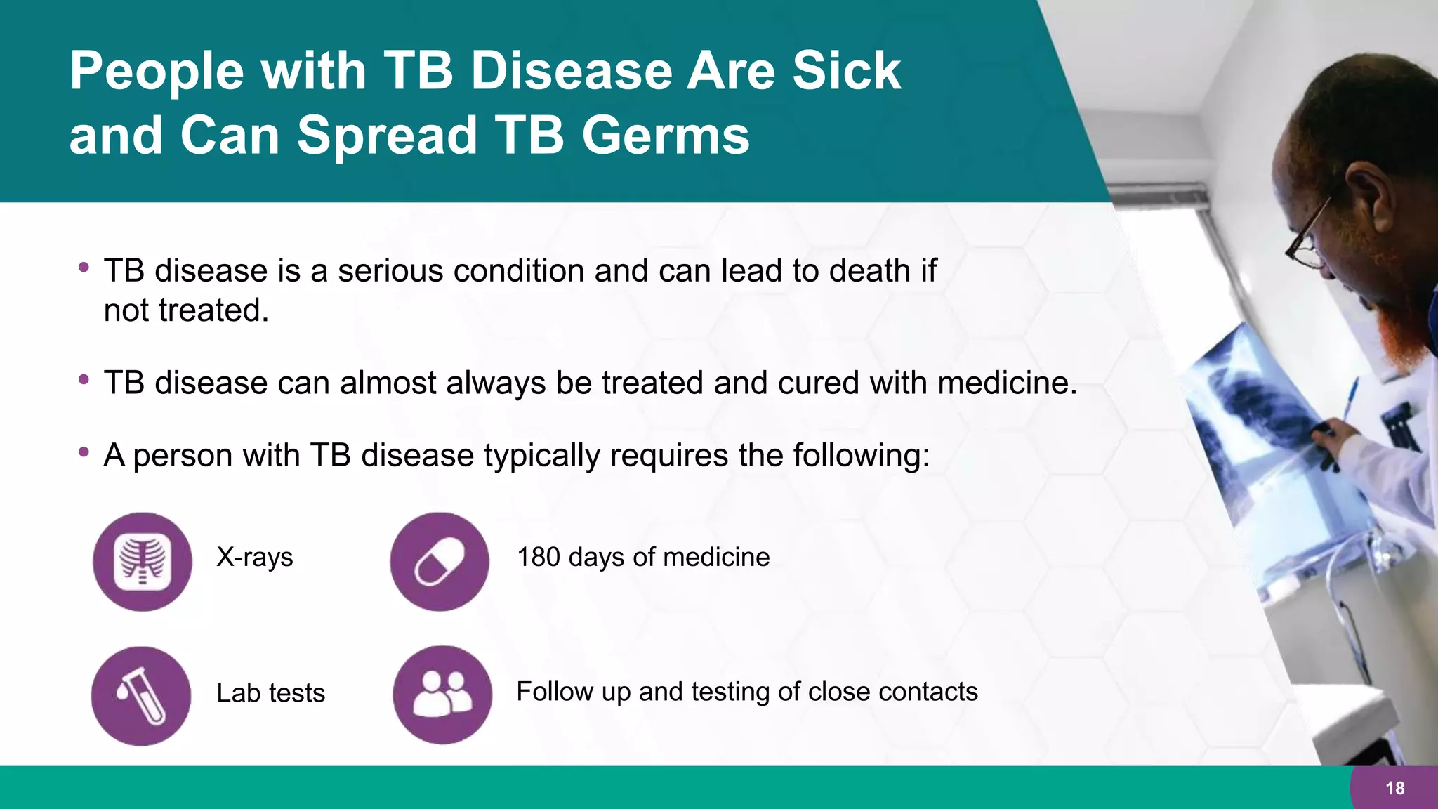introduction-to-tuberculosis-508c.pptx