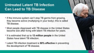 introduction-to-tuberculosis-508c.pptx
