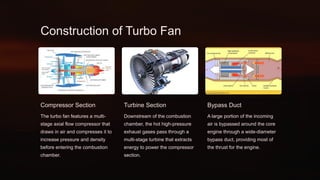 Introduction-to-Turbo-Fan-and-Ram-Jet.pptx