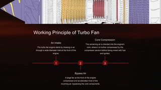 Introduction-to-Turbo-Fan-and-Ram-Jet.pptx