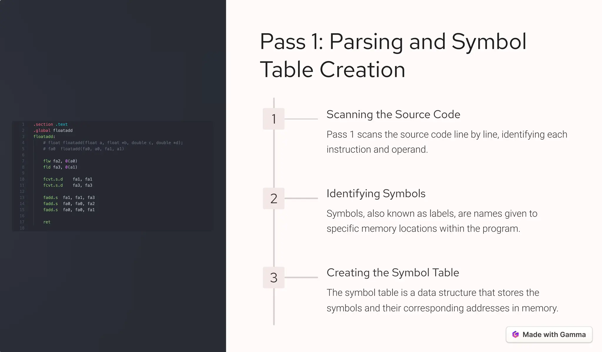 Introduction-to-Two-Pass-Assembler program .pdf