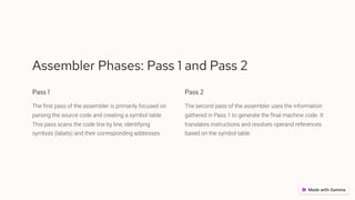Introduction-to-Two-Pass-Assembler program .pdf