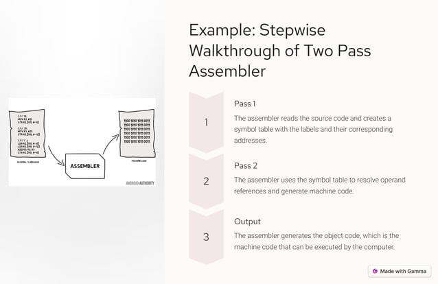 Introduction-to-Two-Pass-Assembler program .pdf