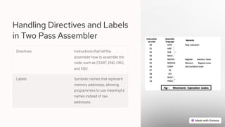 Introduction-to-Two-Pass-Assembler program .pdf