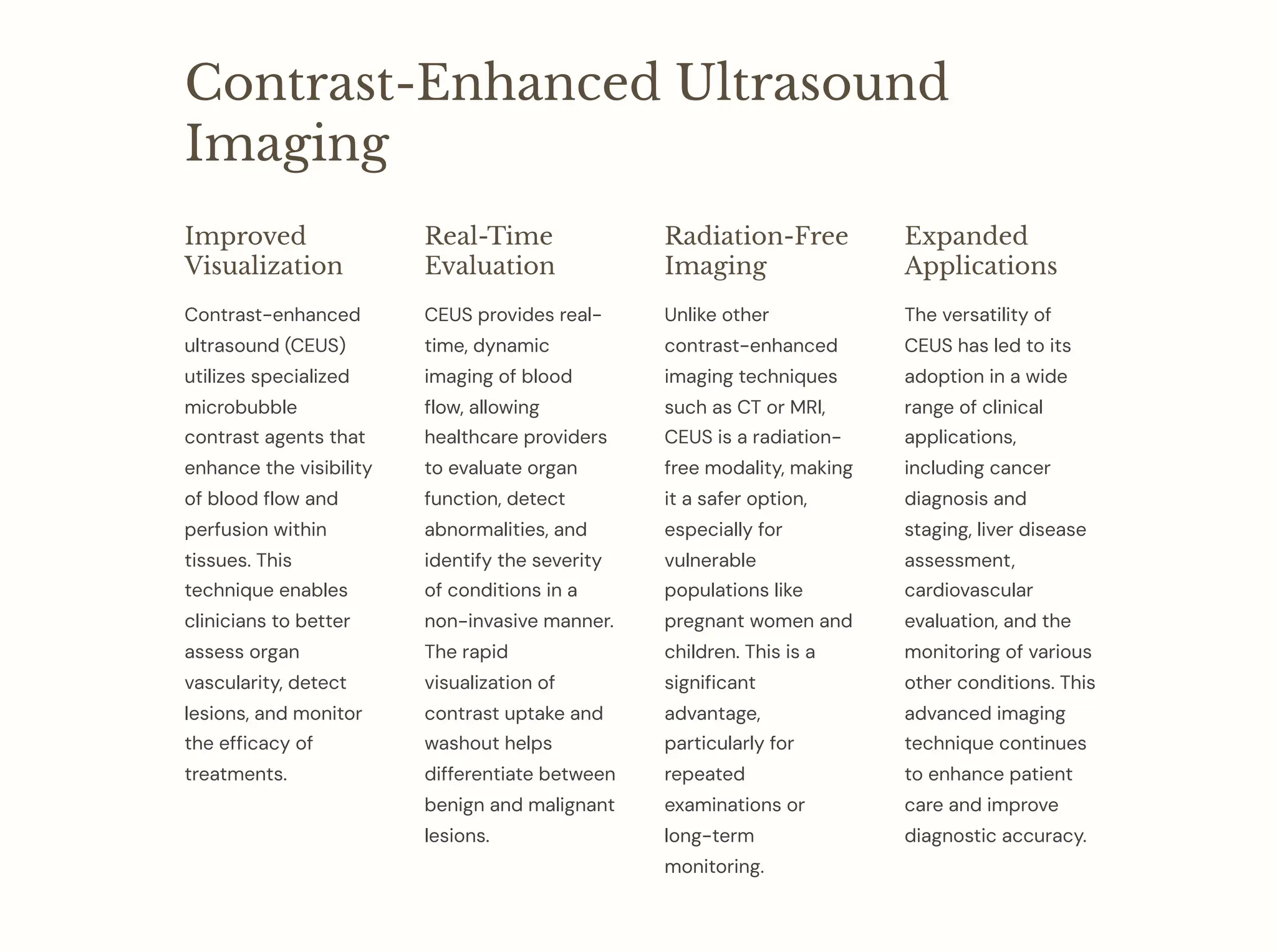 Introduction-to-Ultrasound-Imaging in detailed | PDF