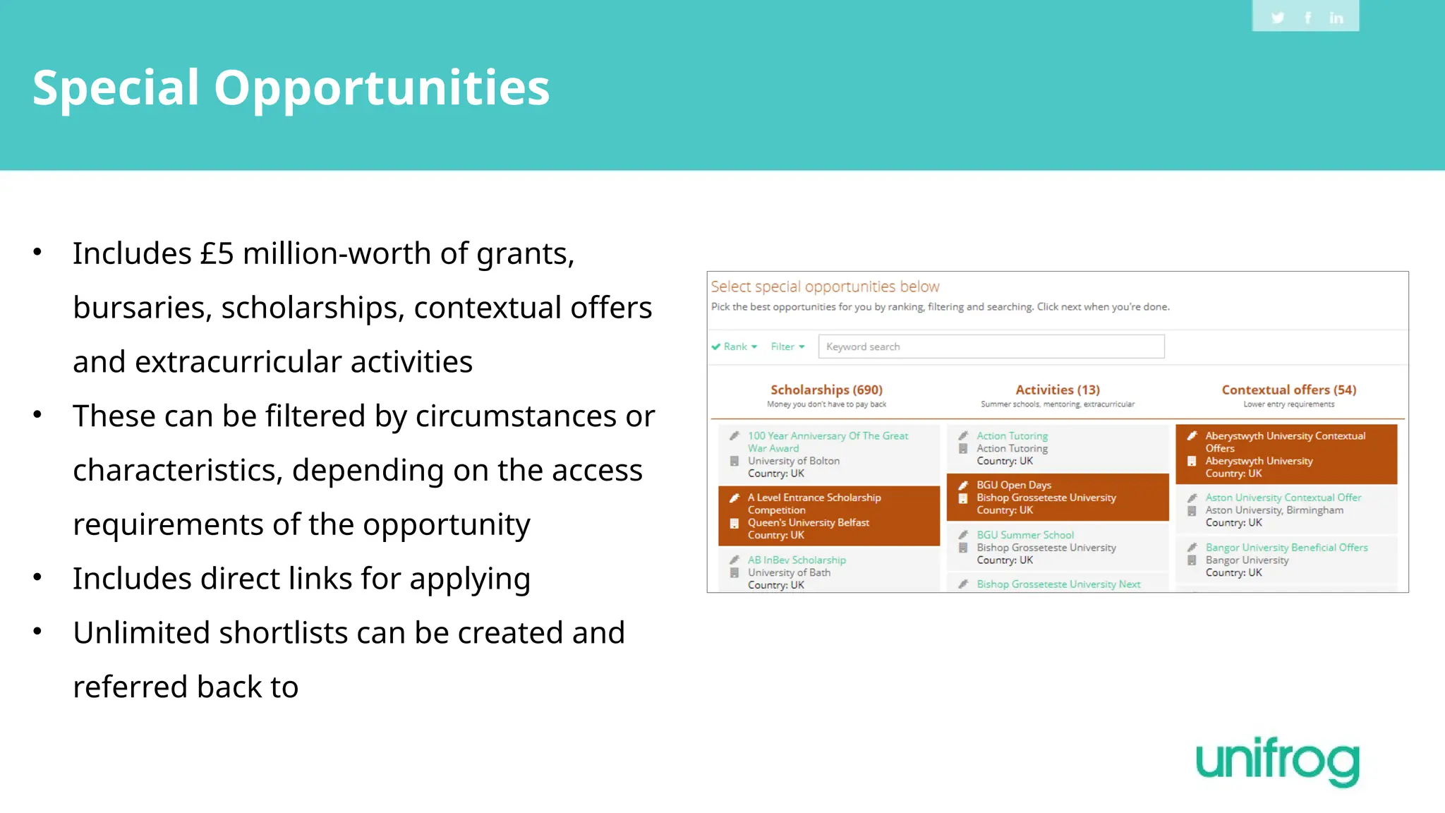 Introduction to Unifrog for Sixth formers | PPTX