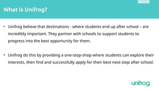 Introduction to Unifrog for Sixth formers | PPTX