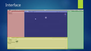 Introduction to-unity | PPT