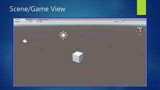 Introduction to-unity | PPT | Home Entertainment Systems | Consumer ...