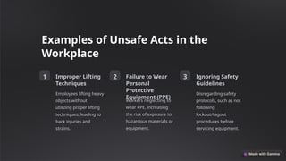 Introduction-to-Unsafe-Acts-and-Unsafe-Conditions (3).pptx