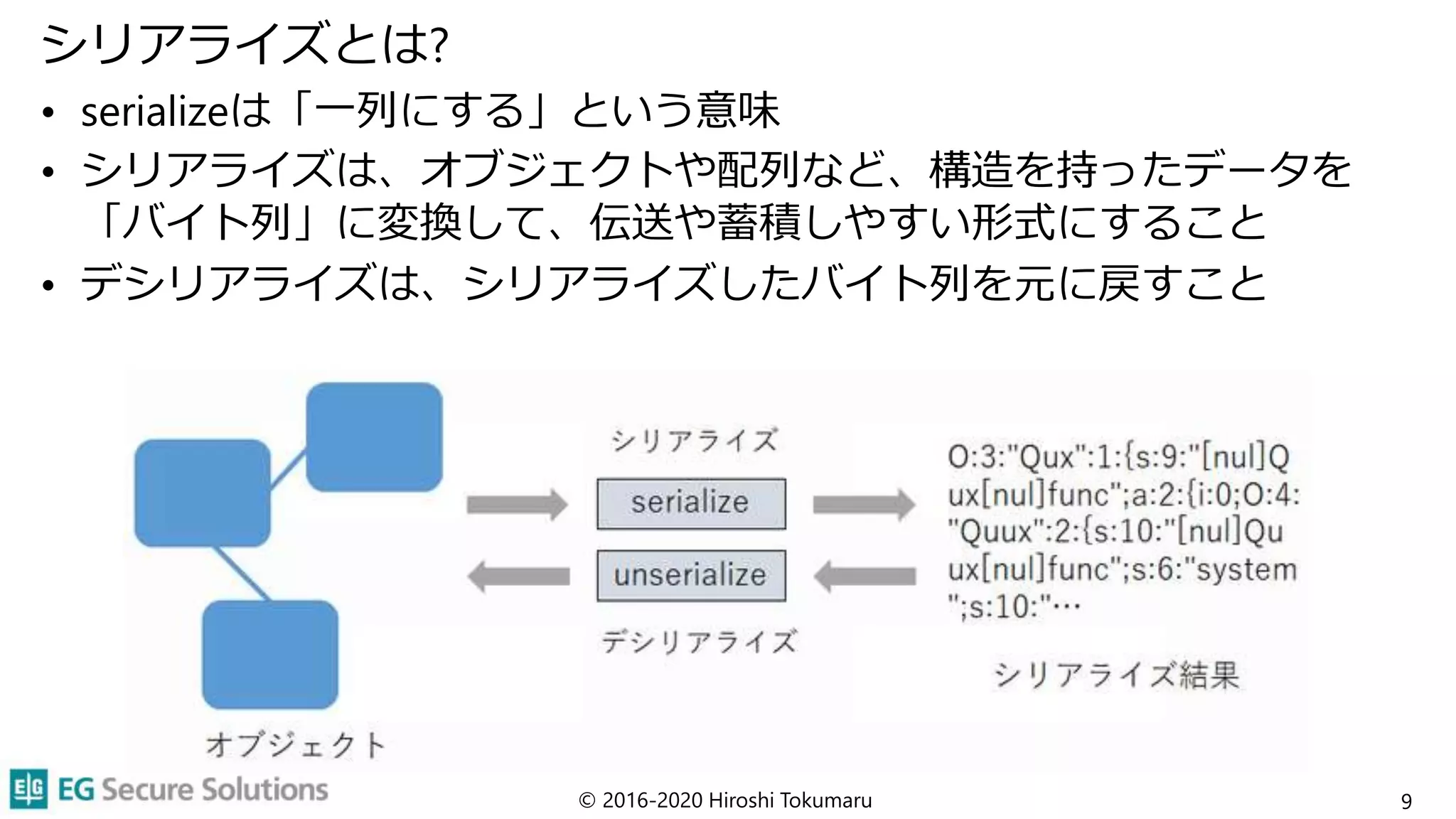 introduction to unsafe deserialization part1 | PPTX