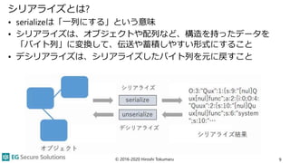 introduction to unsafe deserialization part1 | PPTX