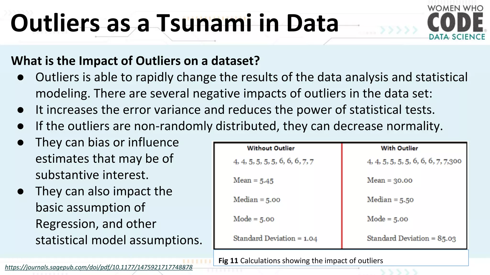 Introduction to unsupervised learning: outlier detection | PPT