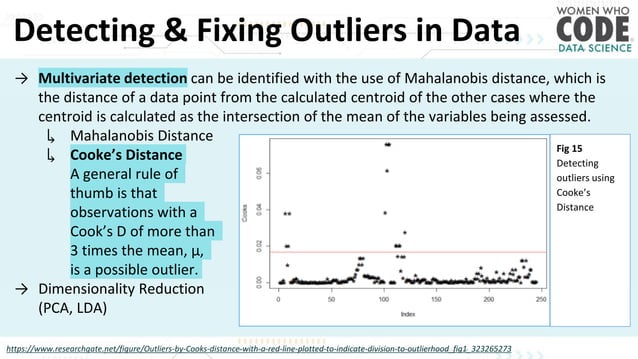 Introduction to unsupervised learning: outlier detection | PPT