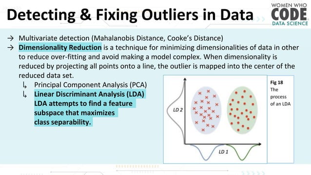 Introduction to unsupervised learning: outlier detection | PPT