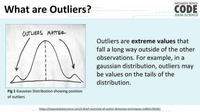 Introduction To Unsupervised Learning Outlier Detection Ppt