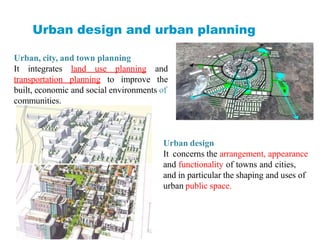Introduction-to-Urban-Design.pptx