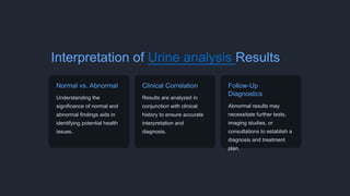 Introduction-to-Urine-Analysis-Alborg.pptx