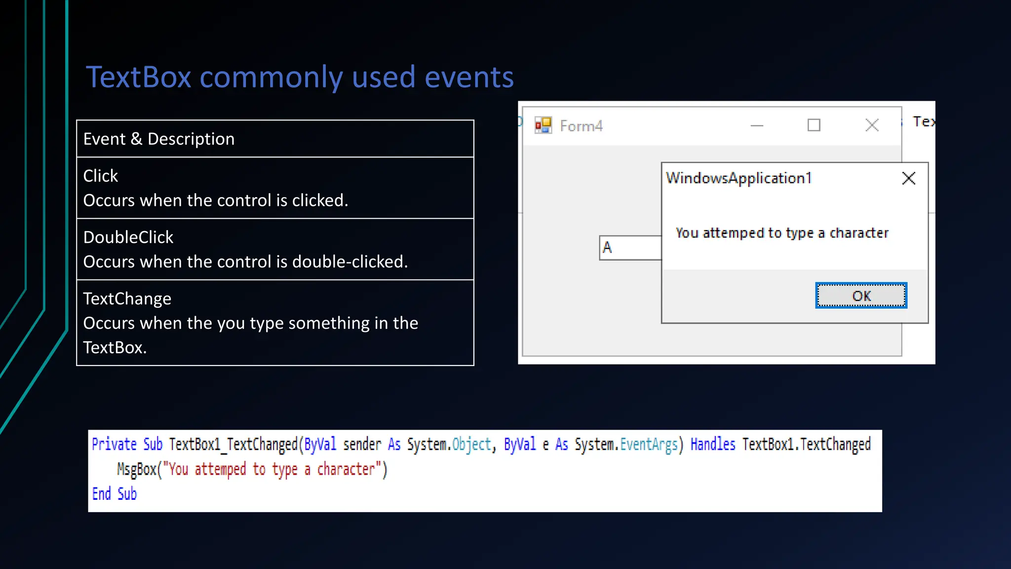 INTRODUCTION-TO-VB (2)-PROJECT POWERPOINT.pptx