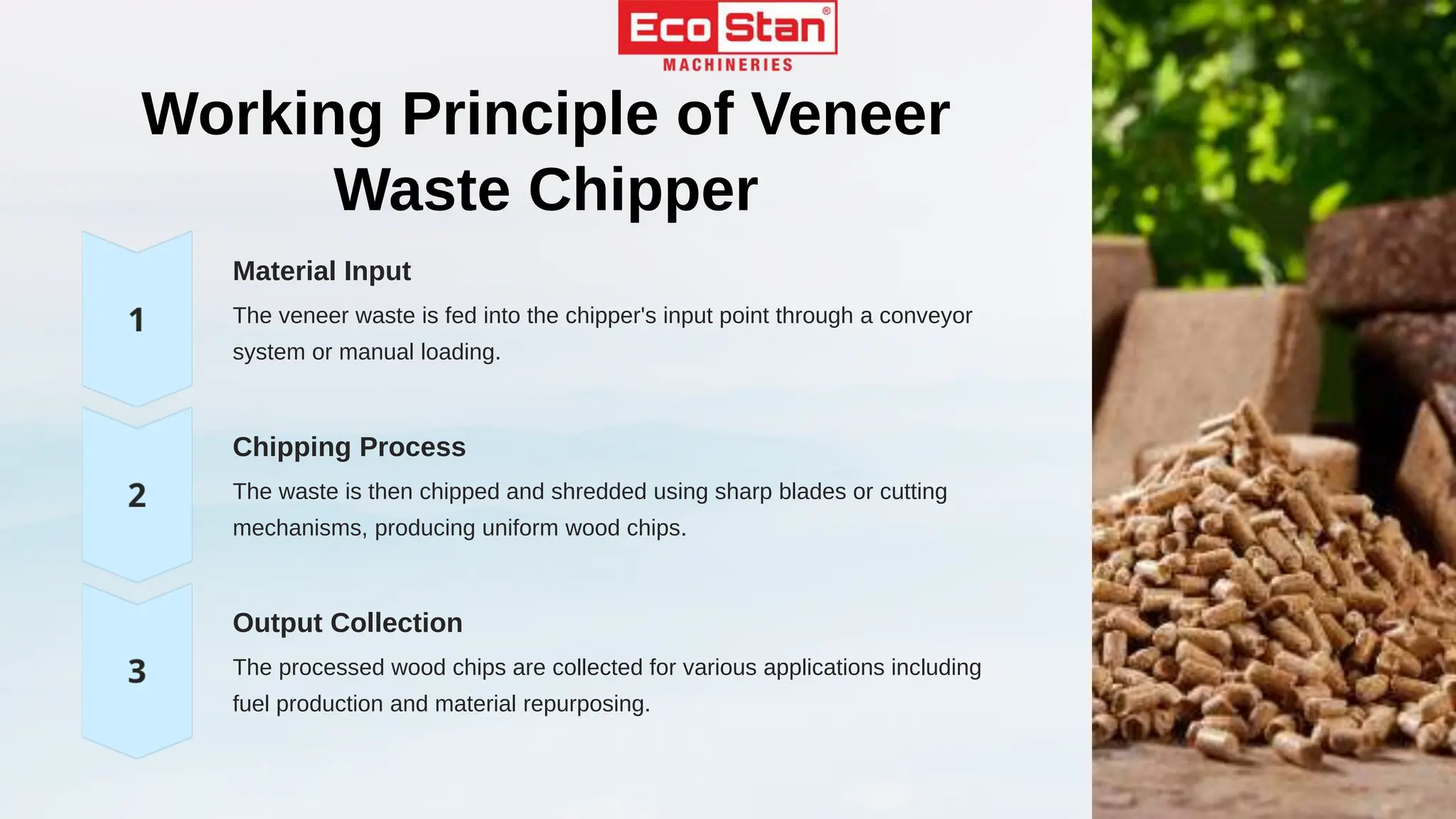 Ecostan's Veneer Waste Chipper: Redefining Wood Waste Management | PPTX