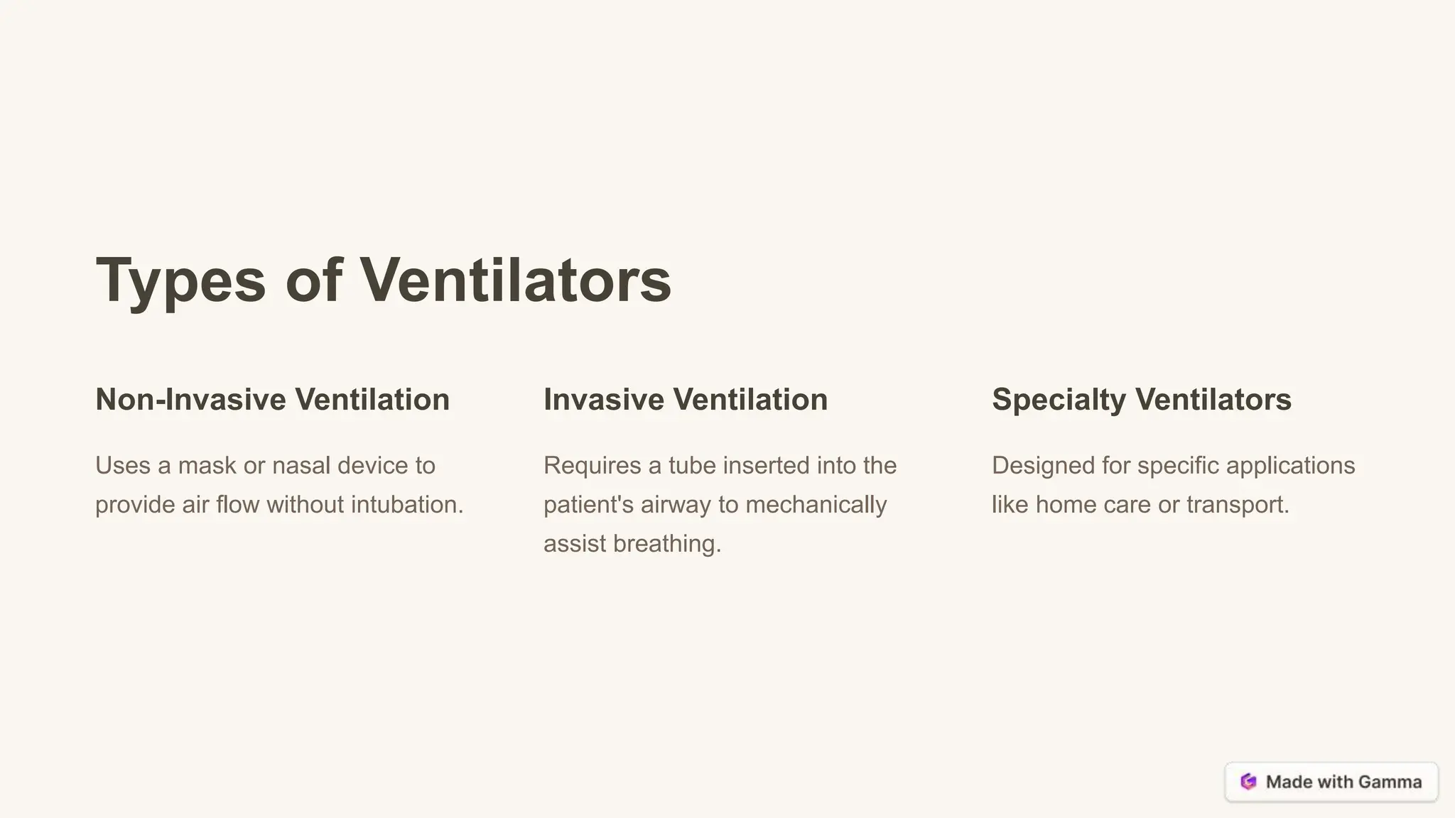 Introduction-to-Ventilators basics about ventilators | PPTX