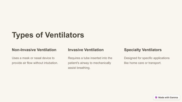 Introduction-to-Ventilators basics about ventilators | PPT