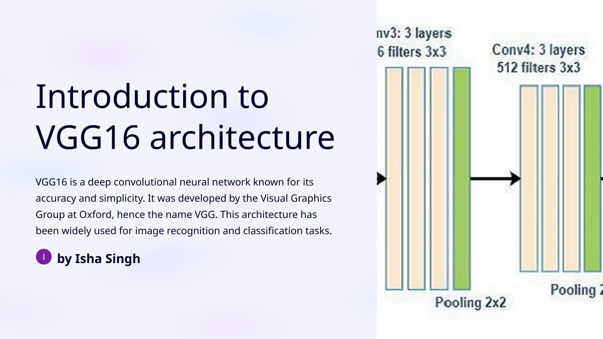 Introduction-to-VGG16-architecture (1).pptx