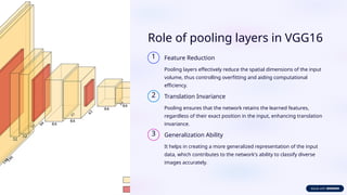 Introduction-to-VGG16-architecture (1).pptx