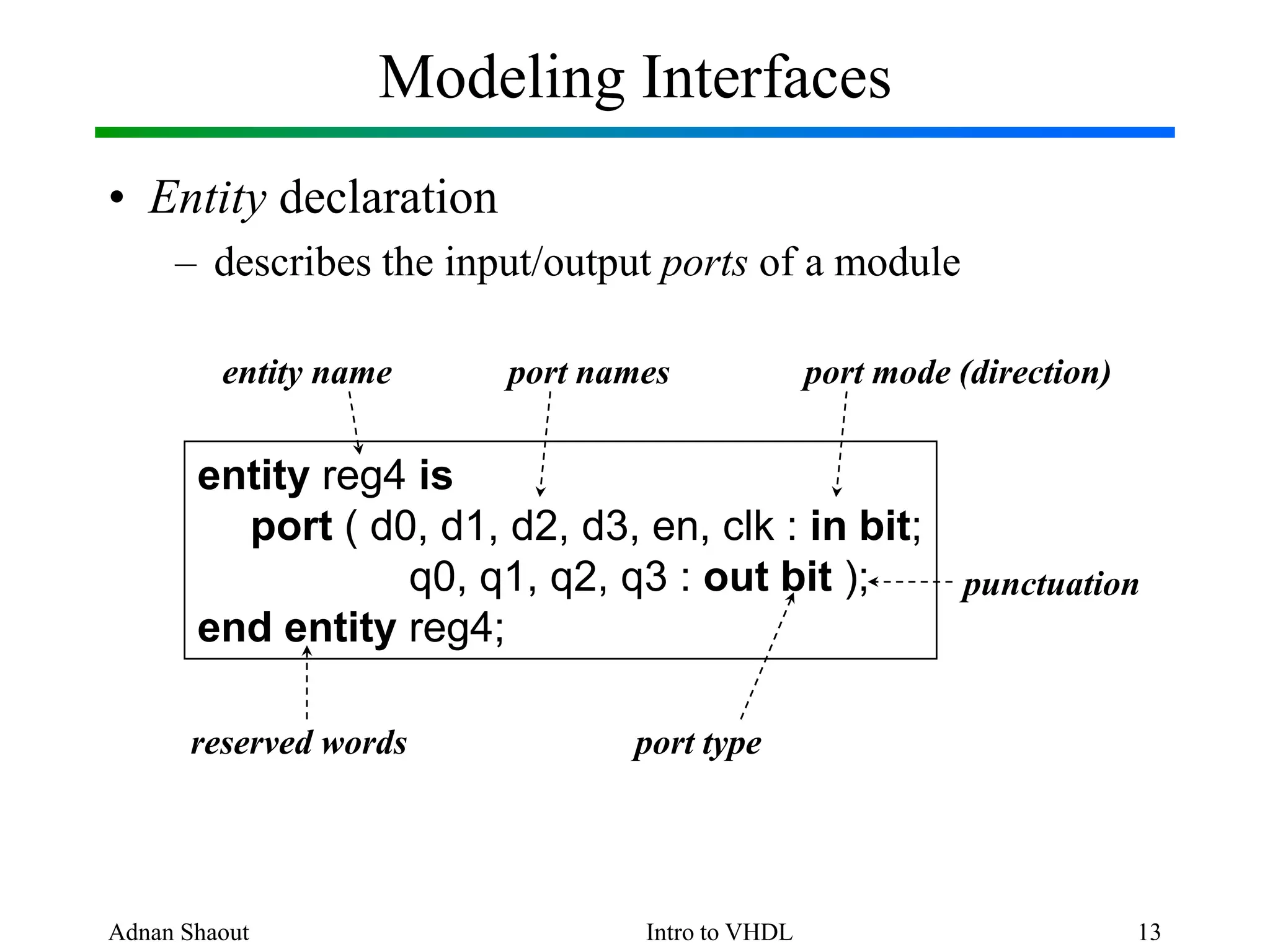 Introduction to-vhdl | PPT