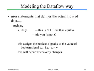 Introduction to-vhdl | PPT