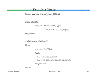 Introduction to-vhdl | PPT