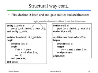 Introduction to-vhdl | PPT