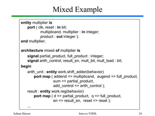 Introduction to-vhdl | PPT