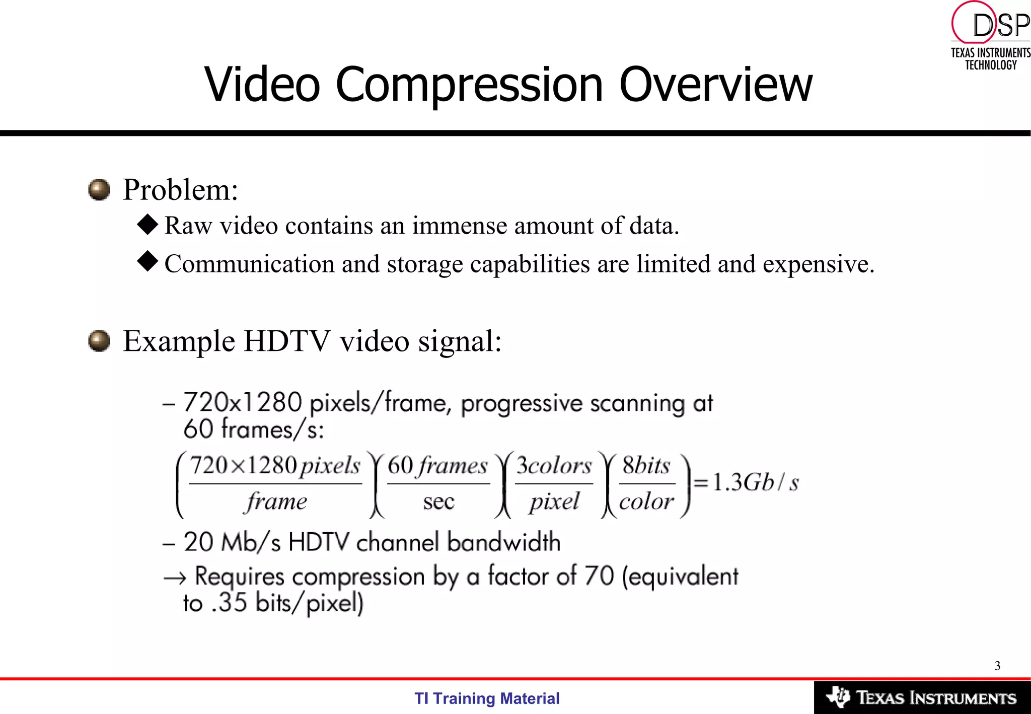 Introduction to Video Compression Techniques - Anurag Jain | PPT