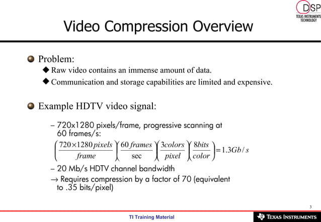 Introduction to Video Compression Techniques - Anurag Jain | PPT