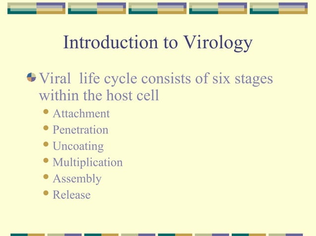 Introduction-to-Virology for science .ppt
