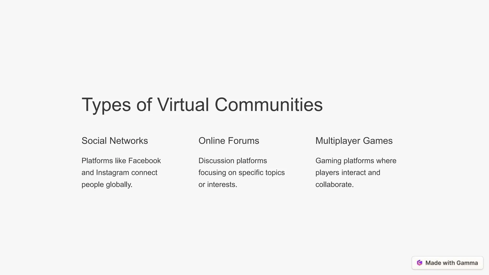 Introduction-to-Virtual-Communities.pptx