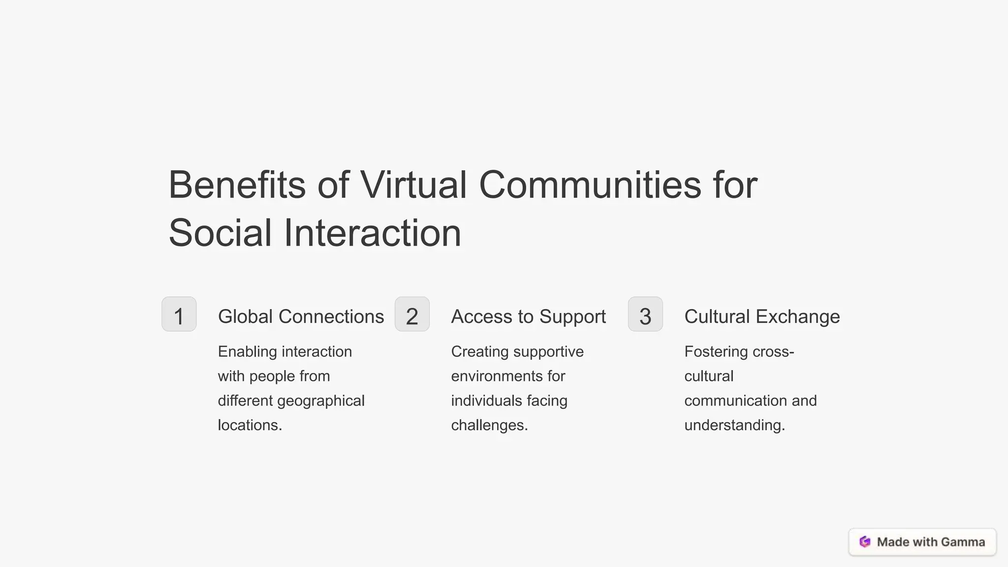 Introduction-to-Virtual-Communities.pptx