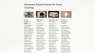 Introduction-to-Virtual-Mouse-using-Hand-Gestures.pptx